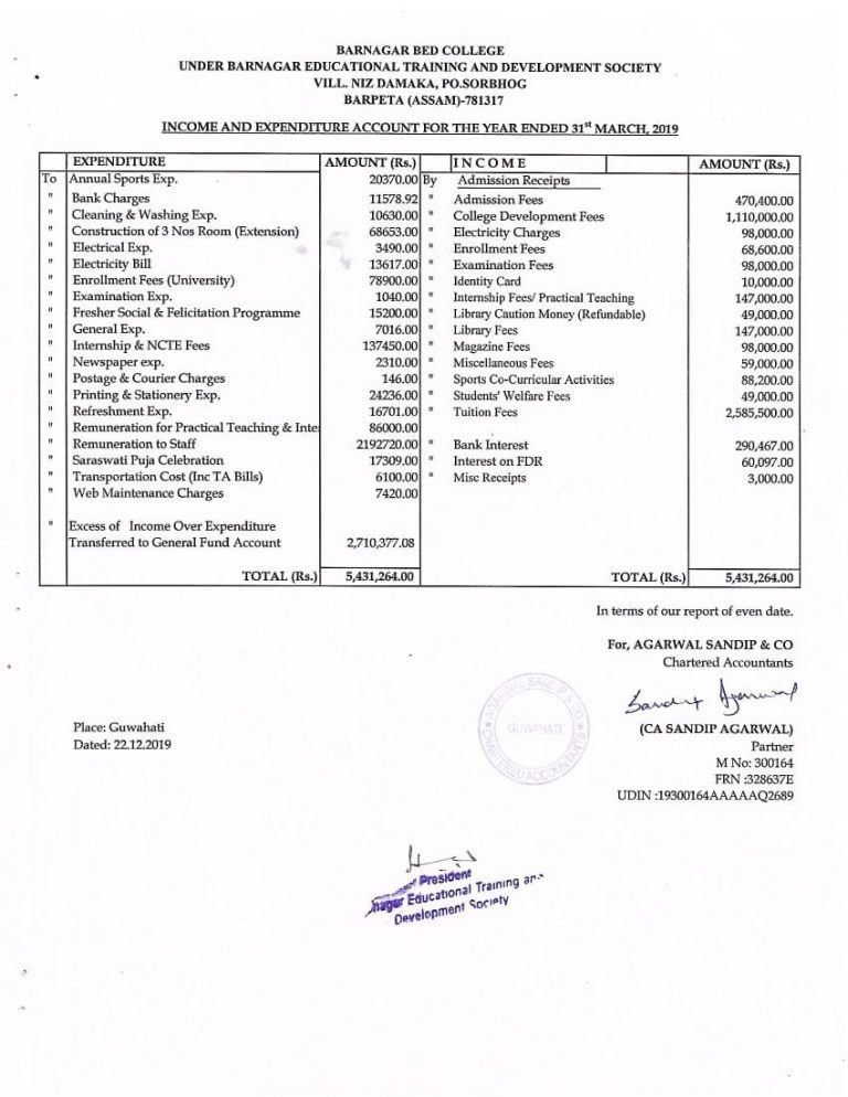 Balance Sheet – Barnagar B.Ed College, Sorbhog
